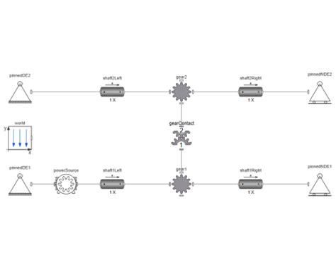 Rotatingmachinery Examplesgearsspurgearsgeartrain