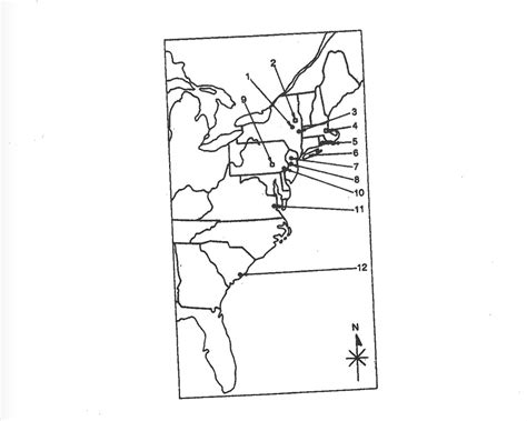 Ch 8 Map Quiz Diagram Quizlet