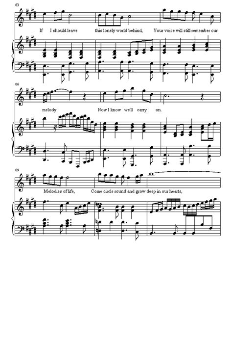 最终幻想主题曲钢琴谱 519252893 qq 虫虫乐谱