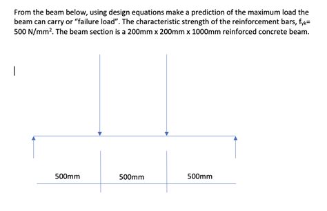 From The Beam Below Using Design Equations Make A Chegg Com