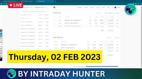 Live Intraday Trade 105000 Profit In Bank Nifty Option Trading By