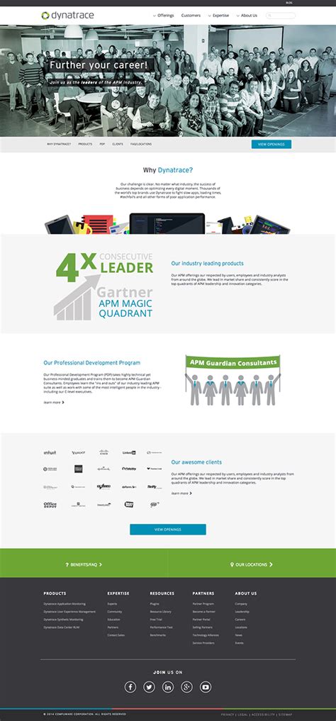 Dynatrace Apm Site Launch On Behance
