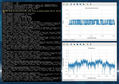 Limesdr Spi Speed Optimisation Luaradio And Arch Linux Crowd Supply