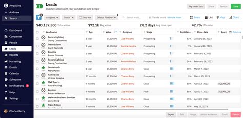 Nutshell Vs Hubspot An In Depth CRM Comparison
