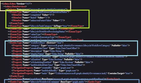knowledge junction on linkedin microsoft365 microsoftgraph
