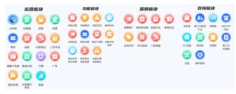 海狐科技官方网站 外卖系统开发 外卖系统搭建 外卖平台开发 校园外卖小程序开发 外卖小程序开发 城镇外卖 海狐科技开源外卖平台系统服务商