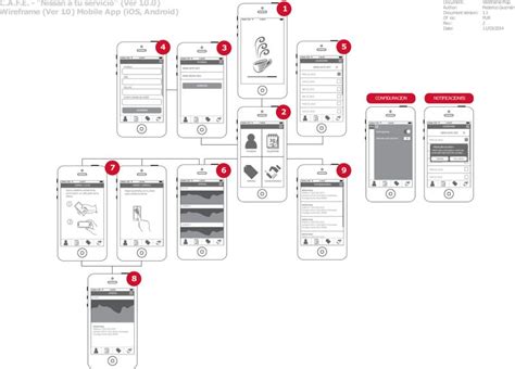 federico guzmán on linkedin i love creating wireframes