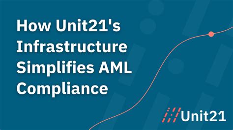 Unit21 Demo Streamline Aml And Compliance Operations