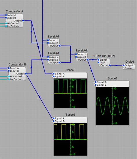 Category Effects Synthedit Help And Tutorials