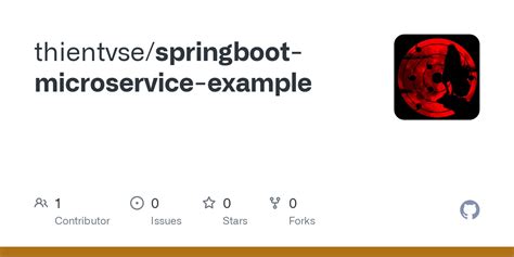 Github Thientvsespringboot Microservice Example