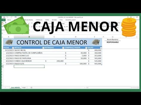 Caja Chica Qu Es Definici N Y Concepto