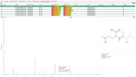 Graphical User Interface Sirius Documentation Graphical User Interface Sirius Documentation
