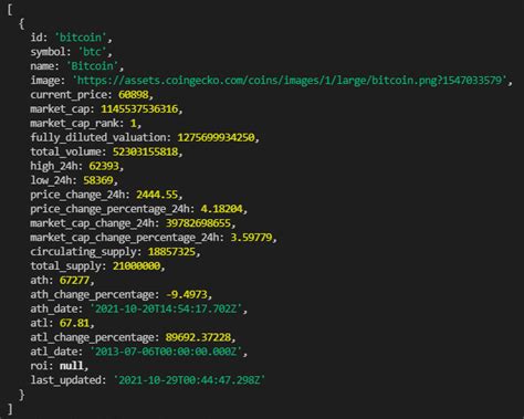 Nodejs Axios Returning Undefined When Trying To Obtain An Image Link