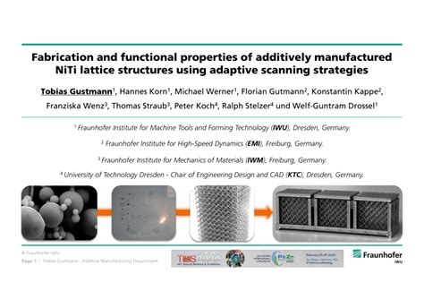 Pdf Fabrication And Functional Properties Of Additively Manufactured