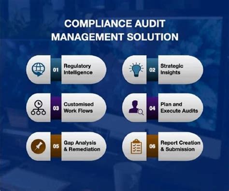 Company Secretarial Compliance Audit Service In Mumbai Shah Sonal