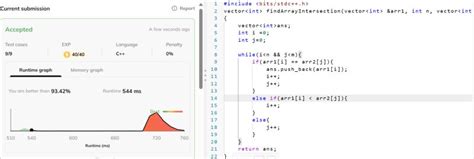 Khushi Khandelwal On Linkedin 100daysofdsa Dsa Codingchallenge