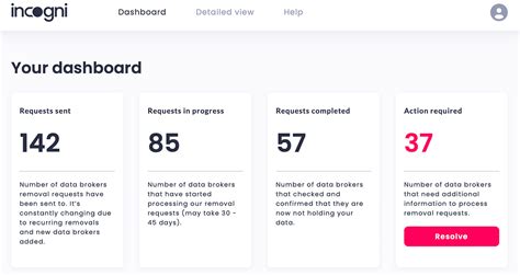A Security Experts Data Privacy Checklist Ironcore Labs