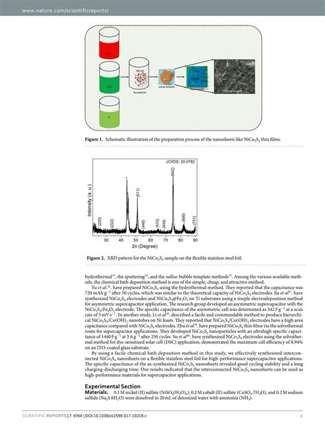 Solution Chemical Synthesis Of Hierarchical Nico2s4 Nanosheets Like
