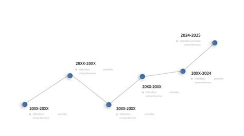 Line Graph With Blue Dots Google Slide Theme And Powerpoint Template