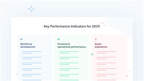 Hotel KPI Cheat Sheet Sona