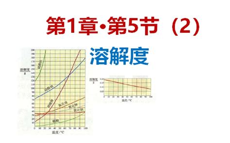 Bilibili