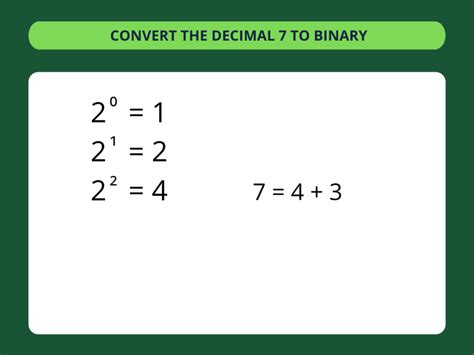 decimal to binary converter online tronicsstashok