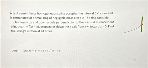 a taut semi infinite homogeneous string occupies the