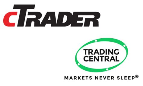 Spotware Integrates Ctrader Web Platform With Market Research Site Trading Central Leaprate