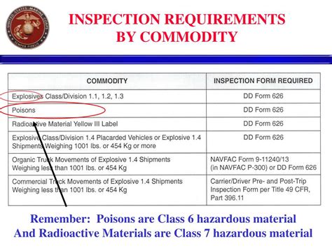 Dd Form 626 Requires Drivers To Provide Which Of The Following Jrseoseoii
