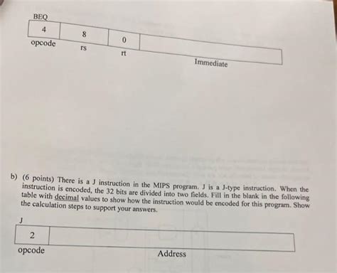 Solved 7 16 Points Given The Following Mips Assembly
