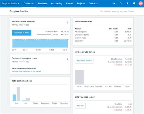 Tools We Use Xero The Urban Geeks