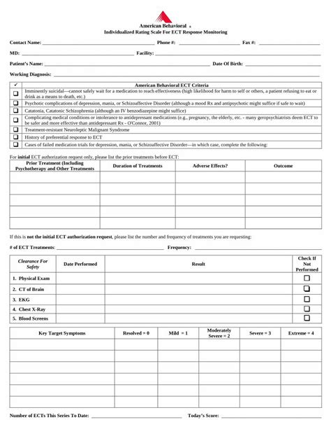 Pdf Individualized Rating Scale For Ect Response Monitoring Dokumen