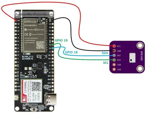 Incre Ble Descubre C Mo El Esp Env A Datos A La Nube Sin Necesidad De Wifi Con El Ttgo T