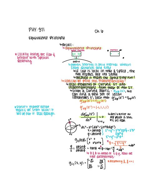 Equivalence Principle Phy 371 Ch 6 Equivalence Principle Recall