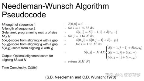 【序列比对】needleman Wunsch和smith Waterman算法py实现（多条回溯路径，超详细注释） 知乎