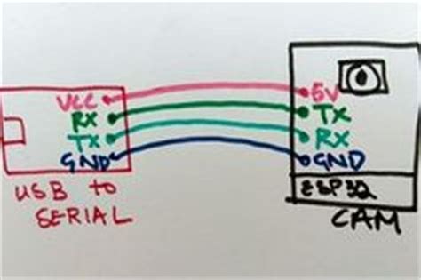 Spy Camera Circuit Diagram
