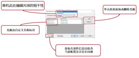基于virtuallab Fusion的多光源仿真 讯技光电科技上海有限公司