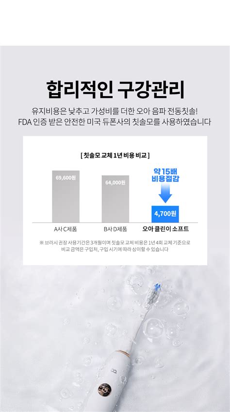 오아 클린이소프트 음파 전동 칫솔 15가지모드 잇몸보호센서 감도 깊은 취향 셀렉트샵 29cm
