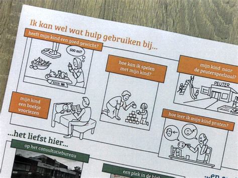 Oud Geleerd Is Jong Gedaan
