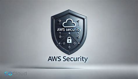 Cocloud 聚選匯雲 🛡️ 掌握aws安全：從數據保護到合規認證與身份管理的必備知識 🛡️