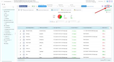 Find Inactive Users In Active Directory