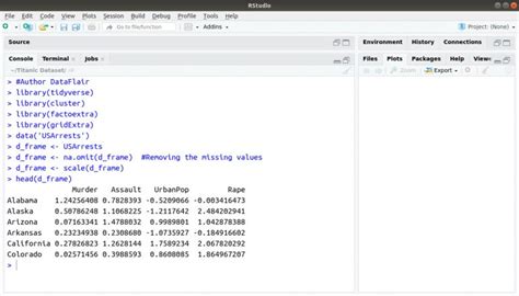 Clustering In R A Survival Guide On Cluster Analysis In R For Beginners DataFlair