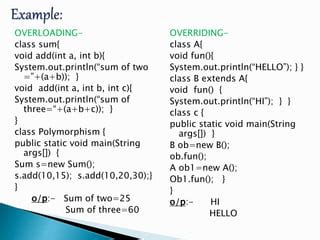 Basic Concept Of Class Method Command Line Argument PPT