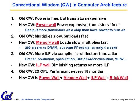 Cs C L Hardware Parallel Computing Garcia Spring Ucb Leakage Solved Insulators
