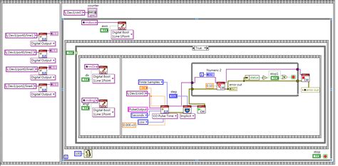 usb 6221 ni community