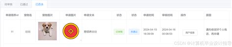 基于 Spring Boot Vue 的宠物领养系统设计与实现基于vuespringboot宠物店服务系统的设计与实现的架构图 Csdn博客