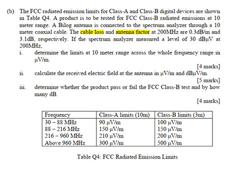 B The FCC Radiated Emission Limits For Class A And Chegg