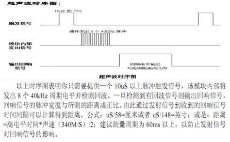 超声波测距串口输出51超声波测距串口数据输出程序 Csdn博客 超声波测距串口输出51超声波测距串口数据输出程序 Csdn博客
