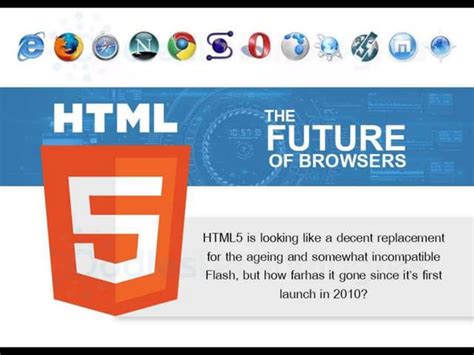 Html5 The Future Of Browsers Ppt