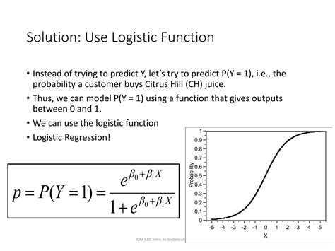 Classification Methods Logistic Regression Machine Learning PPT